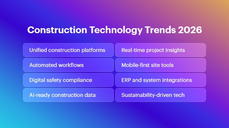 Construction Technology Trends Driving Adoption in 2026