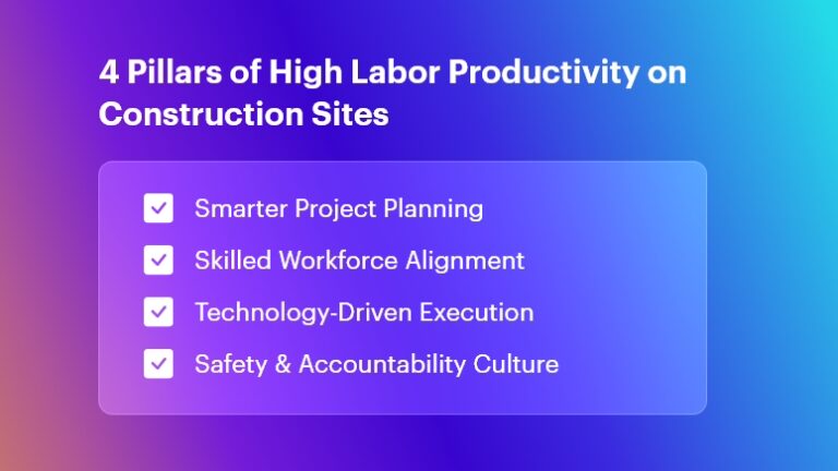 How to Improve Labor Productivity on Construction Sites