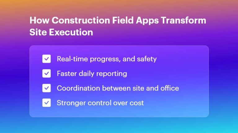 What Is the Need of Mobile Apps for Construction Field Teams?